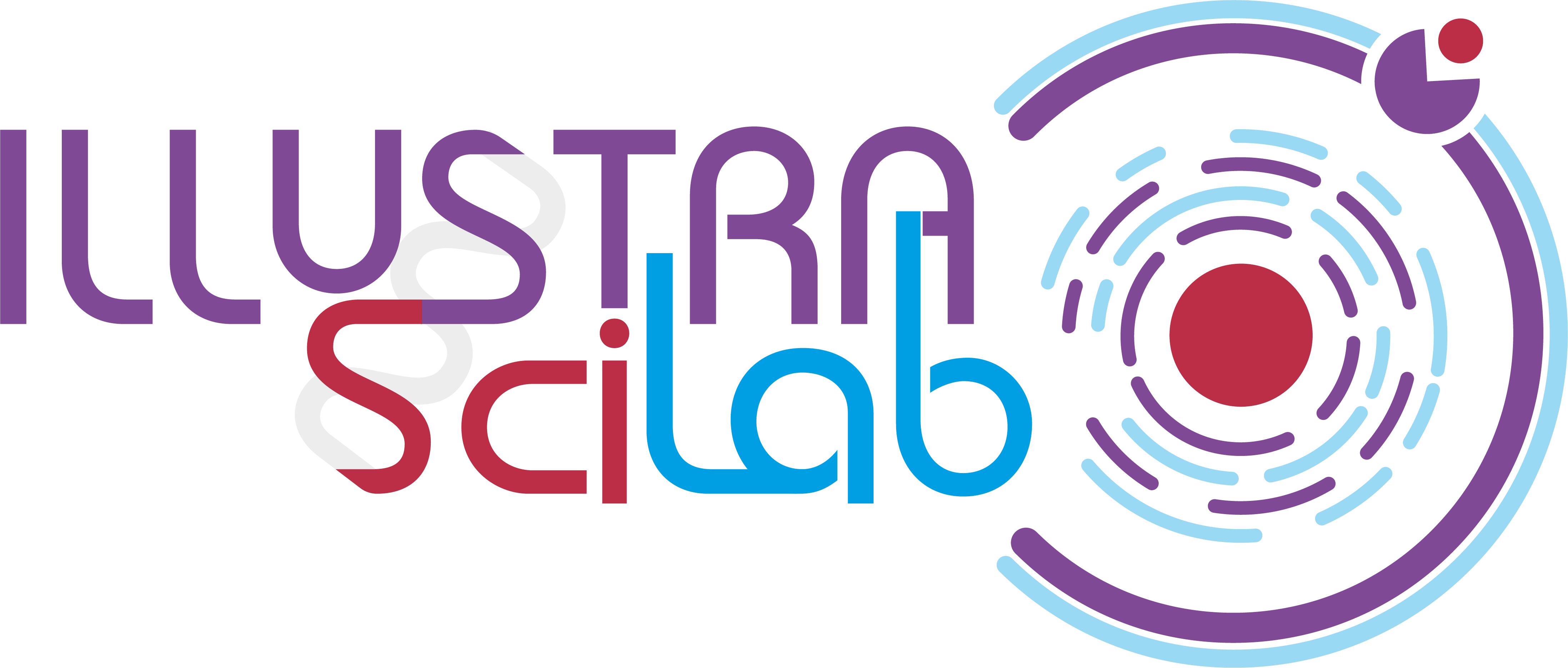 Scilab Scilab | Scilab